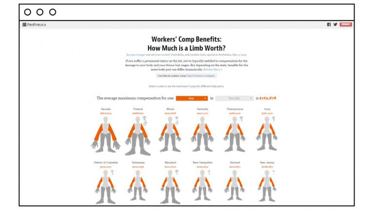 Microsite Examples & Inspiration | Boxmode Blog