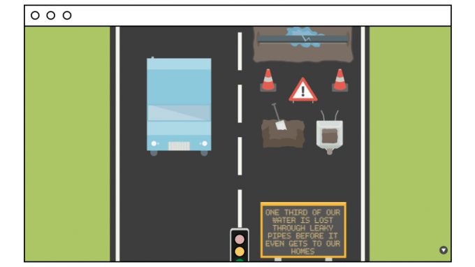Microsite Examples & Inspiration | Boxmode Blog